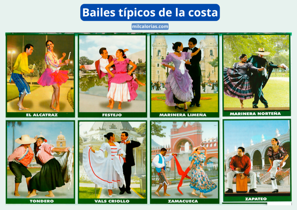 Laminas de Bailes típicos de la costa ️ 【2025